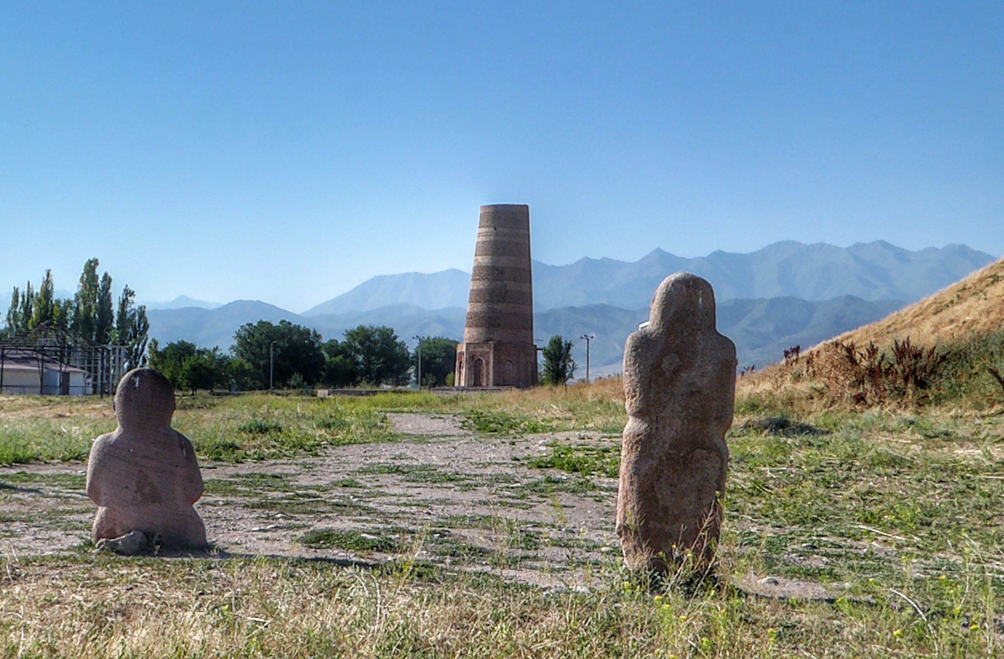 A Guide to Issyk Kul Lake in Kyrgyzstan: Where to Stay & Things to do ...
